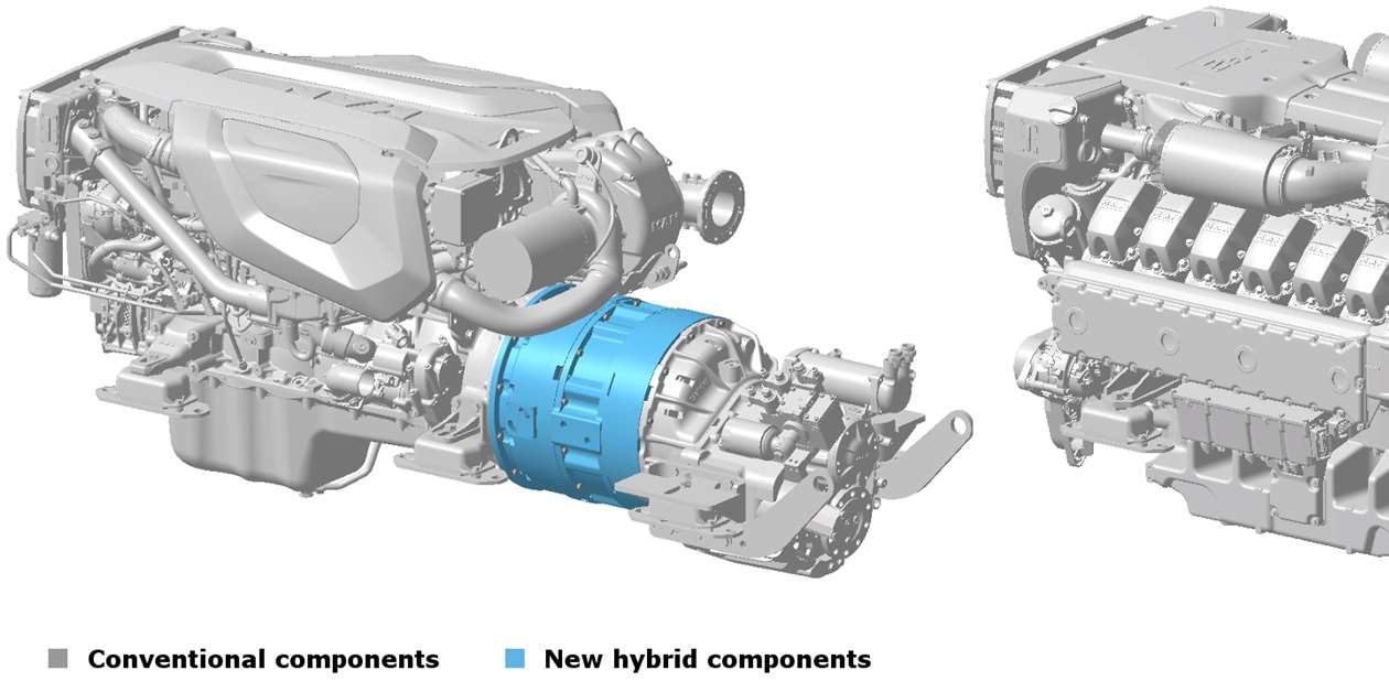 MAN hybridizes marine engines - Construction Briefing