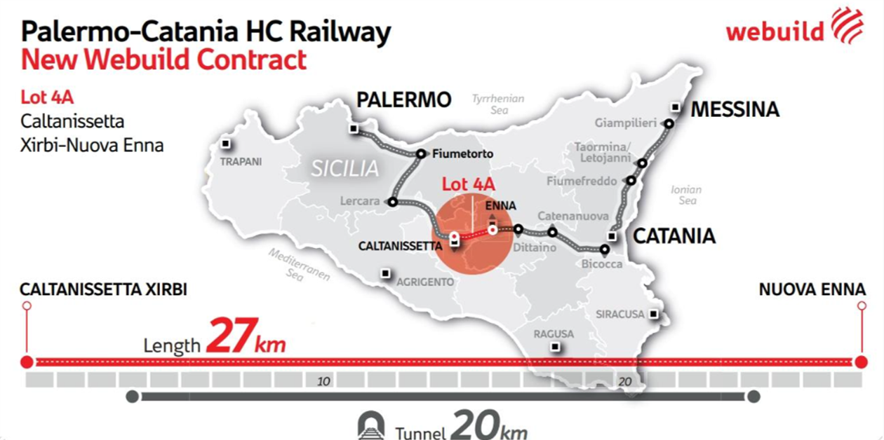 Webuild’s €1.2 billion contract to upgrade Sicilian rail network ...