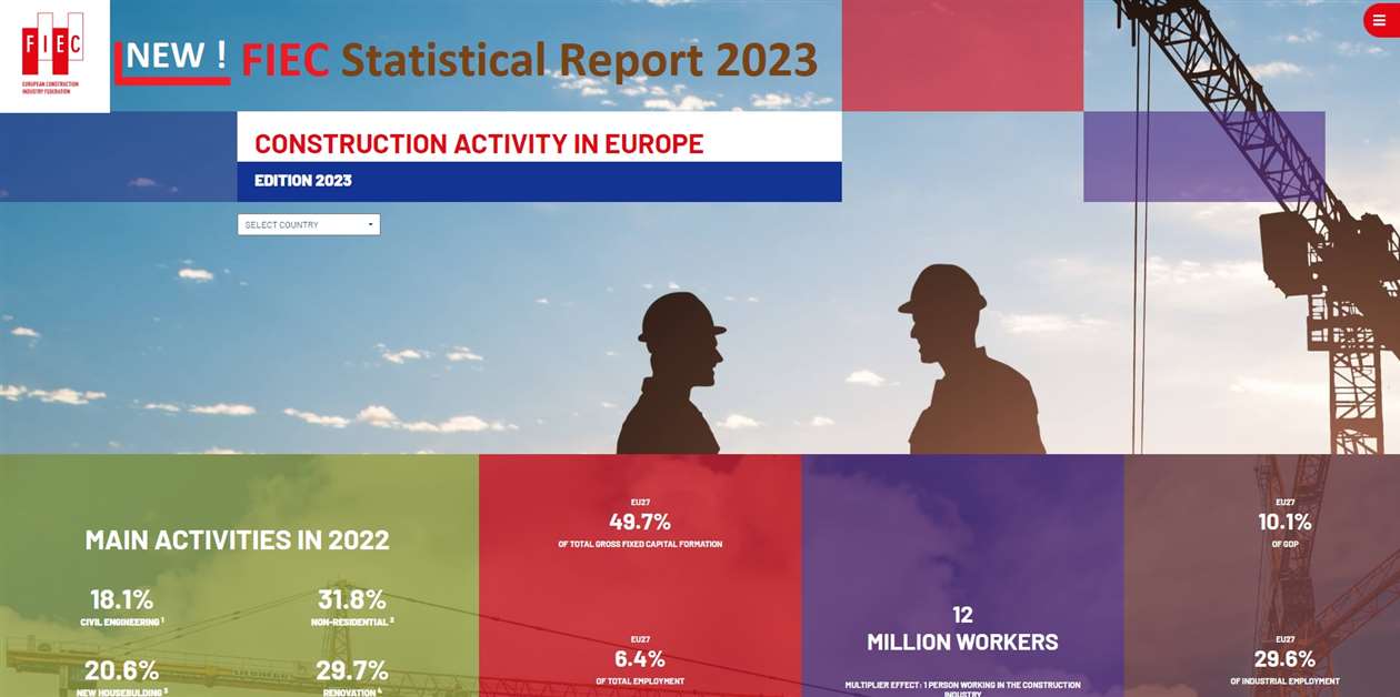 FIEC releases report on construction activity in Europe - Construction ...