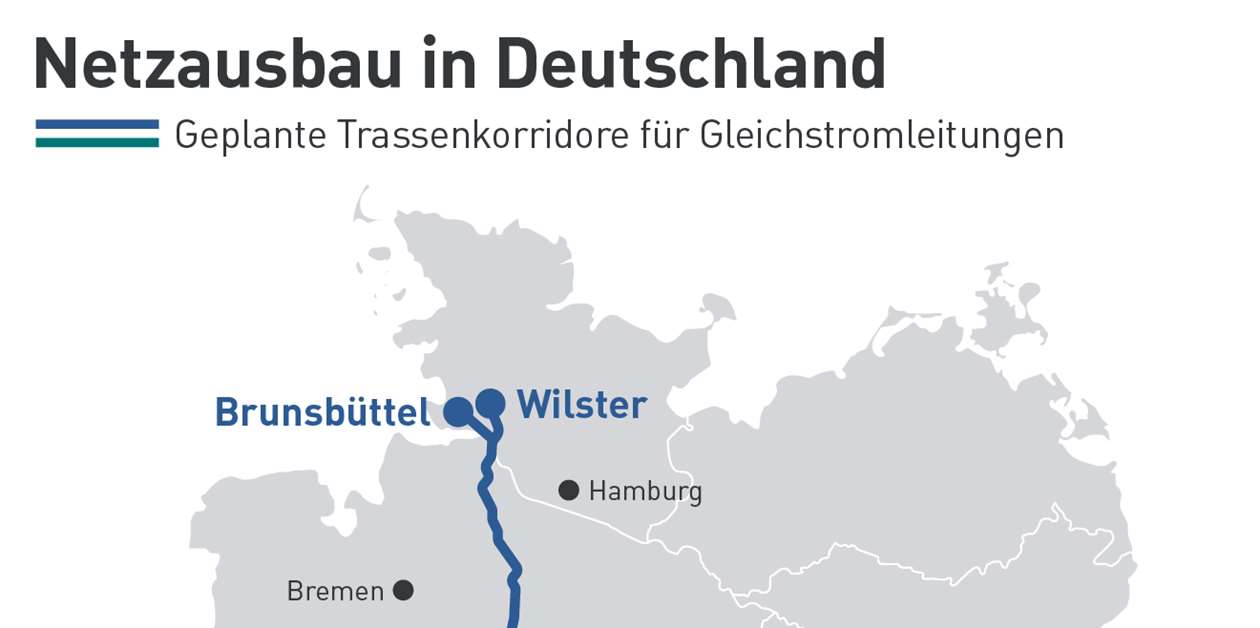 Strabag increases role in Germany’s renewable grid expansion ...
