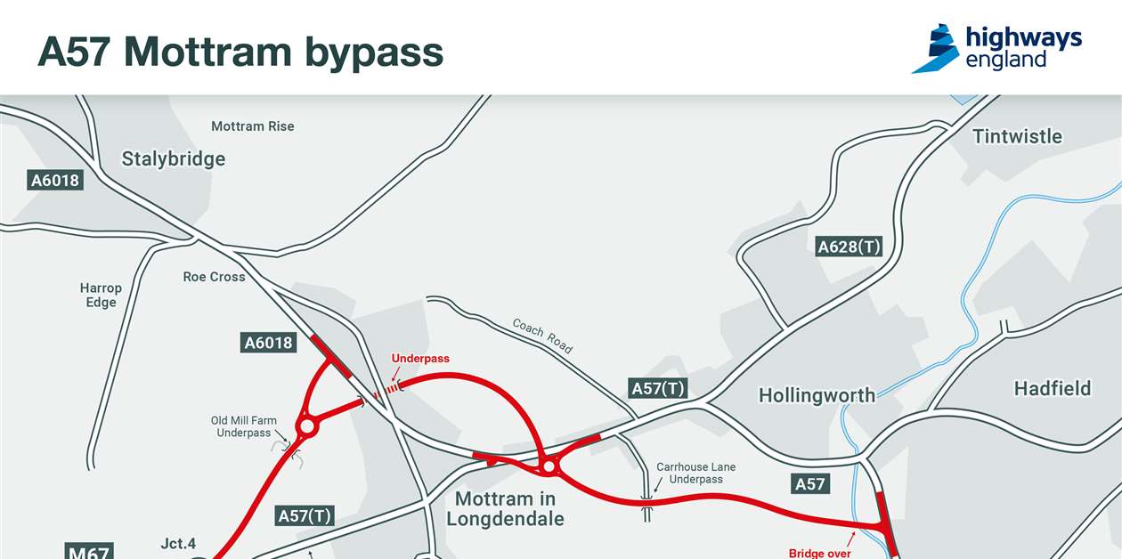 Highways England’s €30bn development plan - Construction Briefing