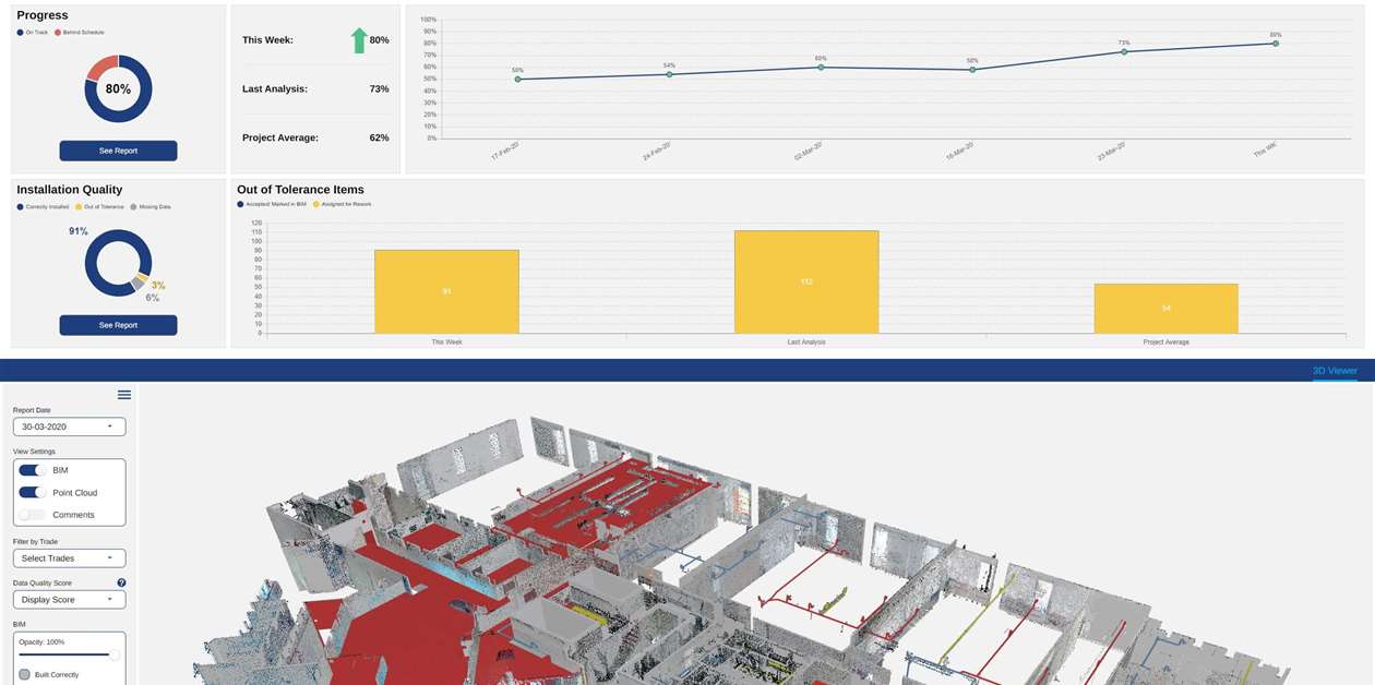 AI release promises construction quality control leap - Construction ...
