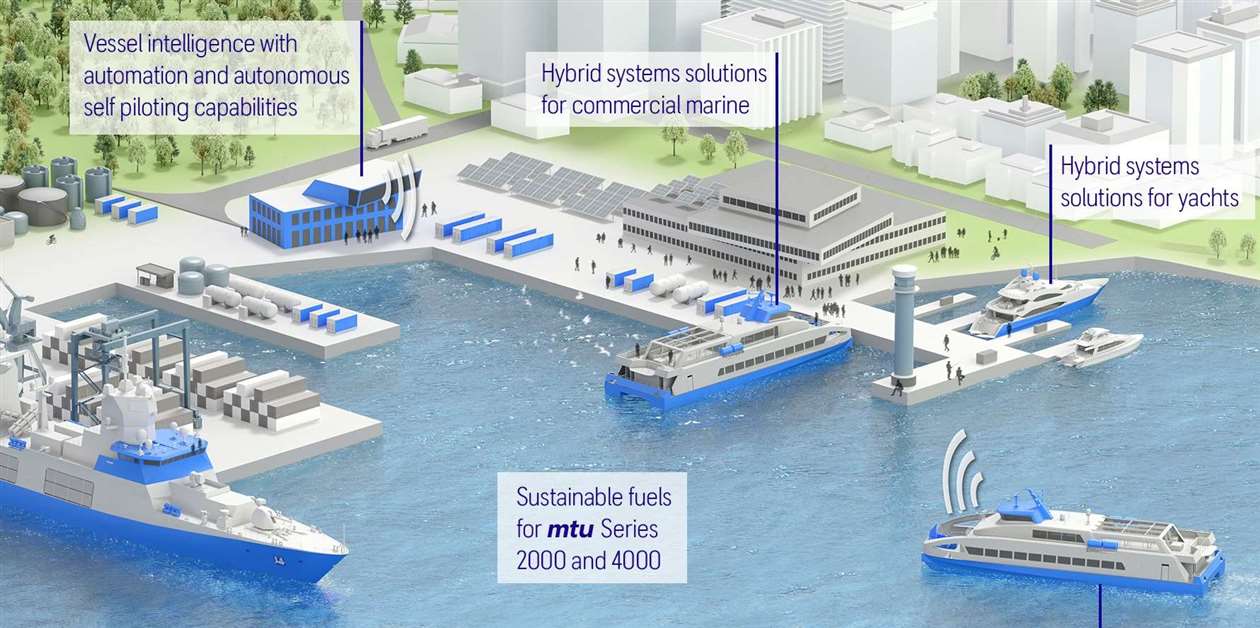 Rolls-Royce presents new mtu marine solutions at SMM - Construction ...