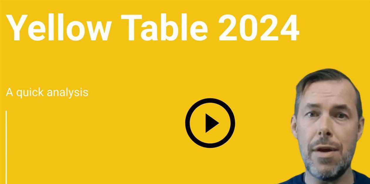 Video: Concise analysis of the Yellow Table 2024 - Construction Briefing