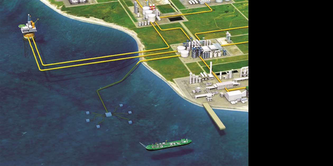 GE To Support Oil Field Revitalization In Brazil - Construction Briefing