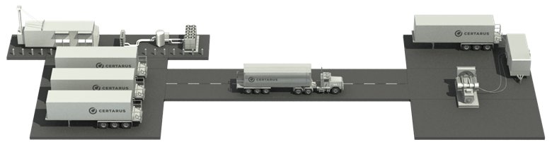 Certarus takes delivery of Quantum virtual pipeline hydrogen trailers ...